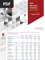 IDX Annual Statistics Overview 2024 | PDF