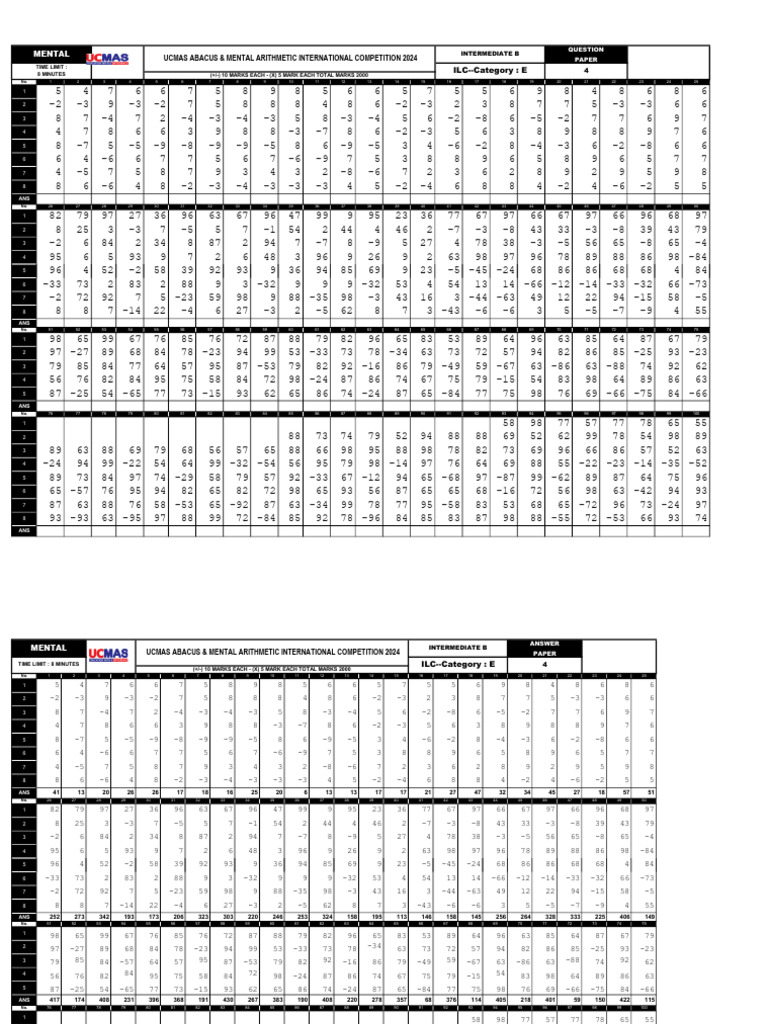 Ucmas Abacus & Mental Arithmetic International Competition 2024 | PDF