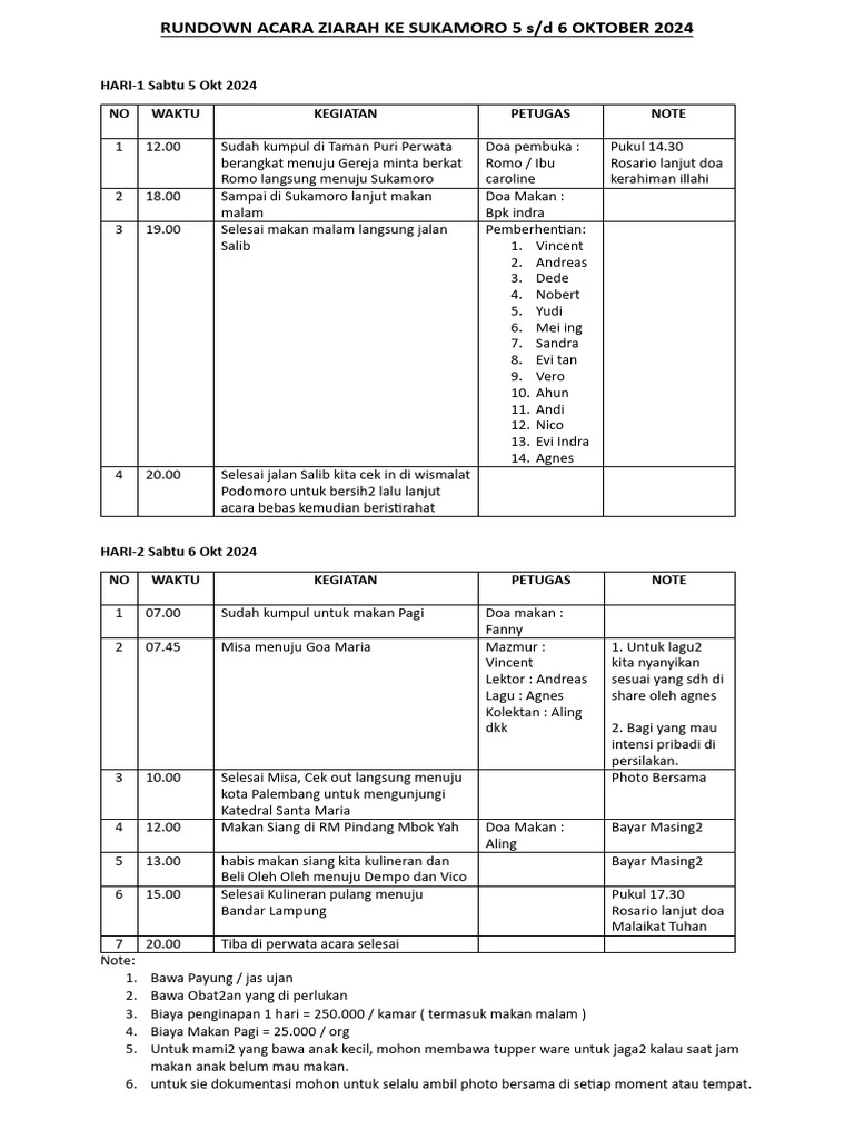 Rundown Acara Ziarah Ke Sukamoro | PDF