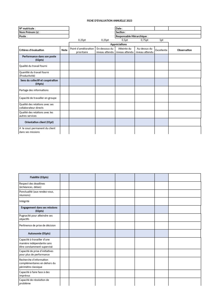 Fiche de Notation du personnel | PDF