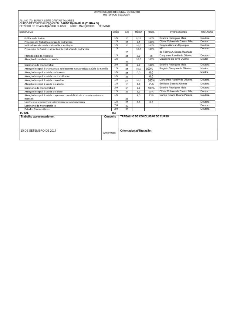 Bianca Tavares | PDF