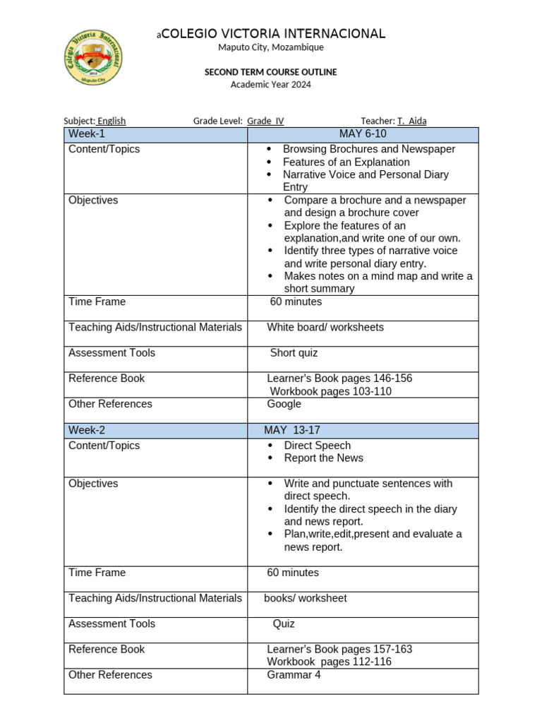 ENGLISH COURSE OUTLINE 2nd Term Template 2024 | PDF