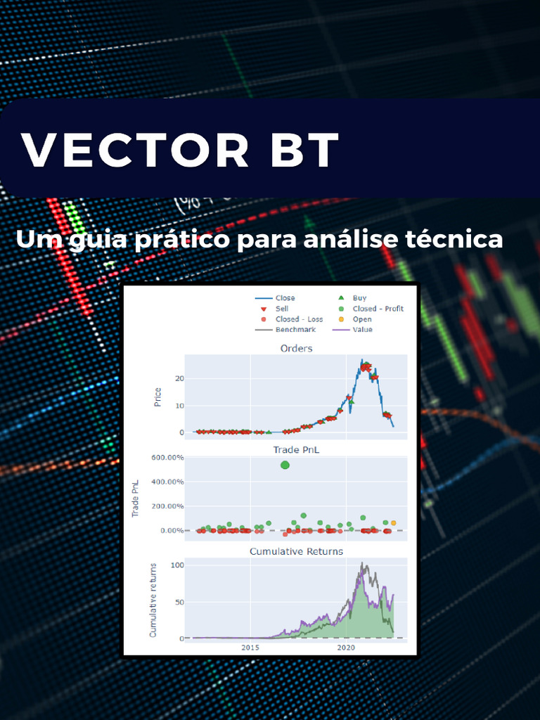 PMF - Trading Com Dados - VectorBT Guia Prático para Análise Técnica | PDF