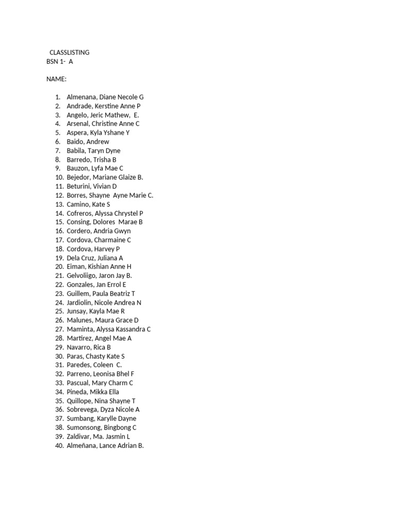 CLASSLISTING 1st Sem 2021 2022 | PDF