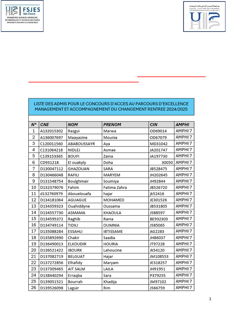 MAC Preselection | PDF