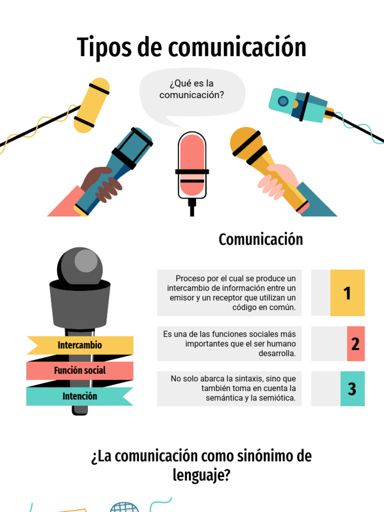 Tipos de Comunicacion | PDF