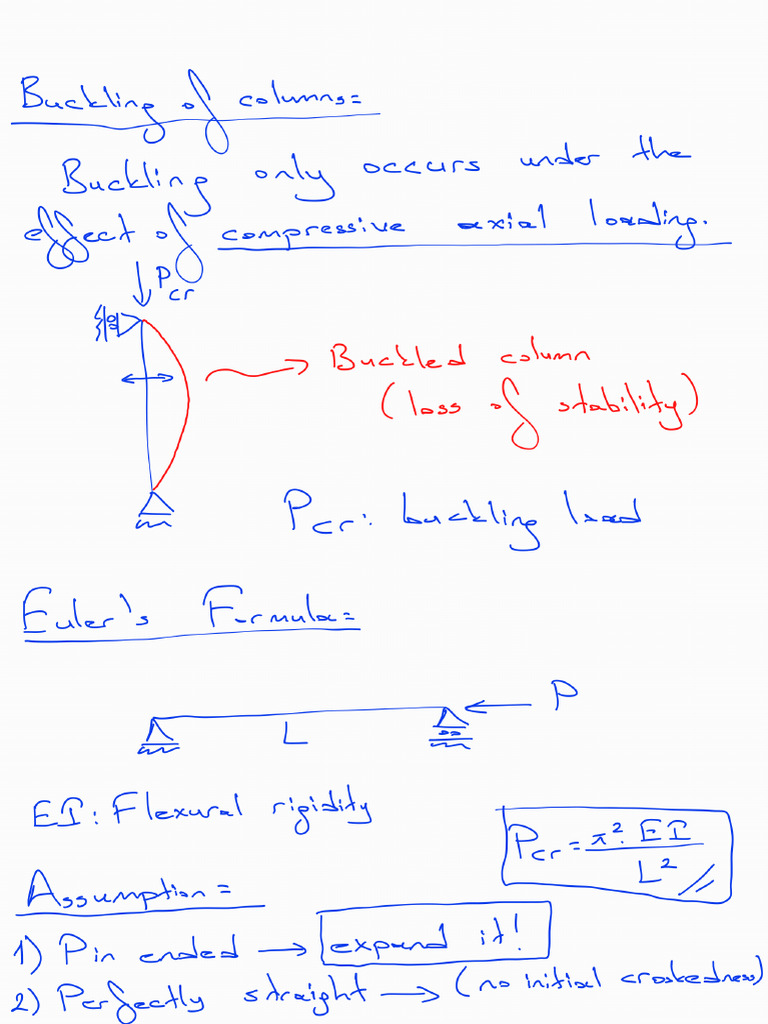 Buckling Examples_230517_111112 | PDF