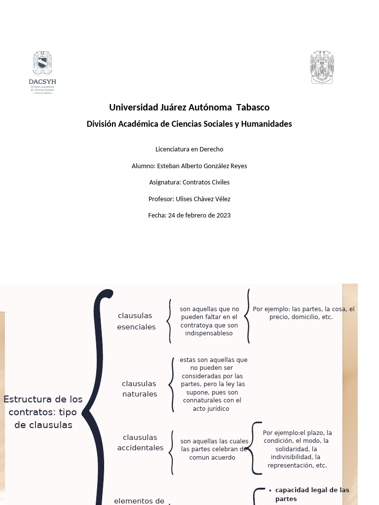 Contratos Civiles | PDF | Justicia | Crimen y violencia
