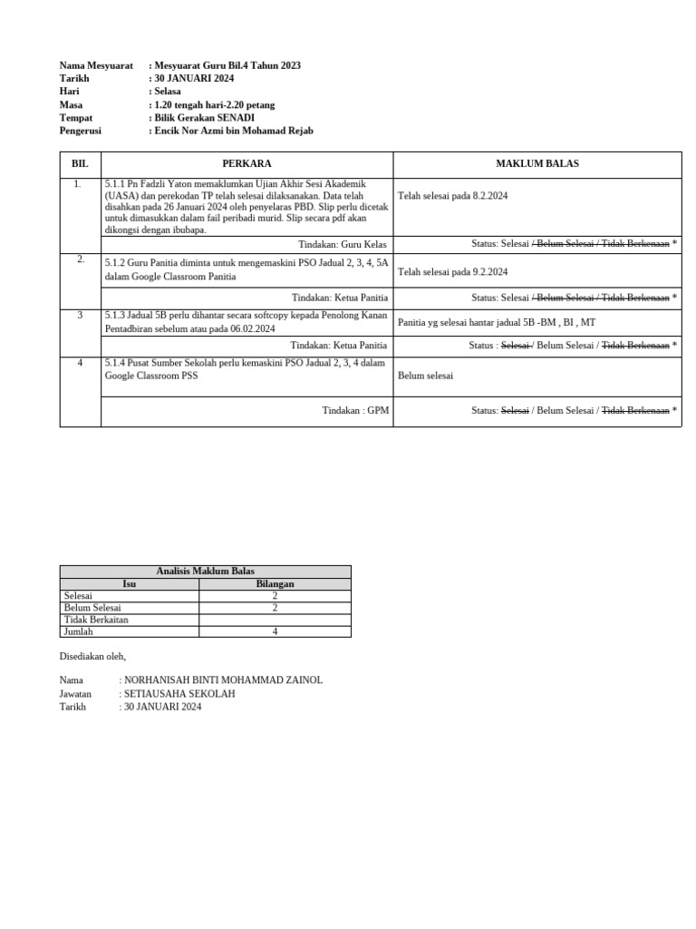 Maklum Balas Mesyuarat Guru Bil 4 2023 | PDF