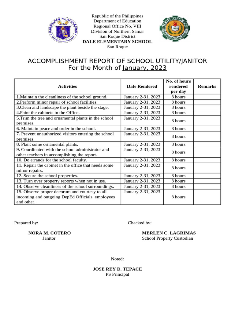 ACCOMPLISHMENT-REPORT | PDF