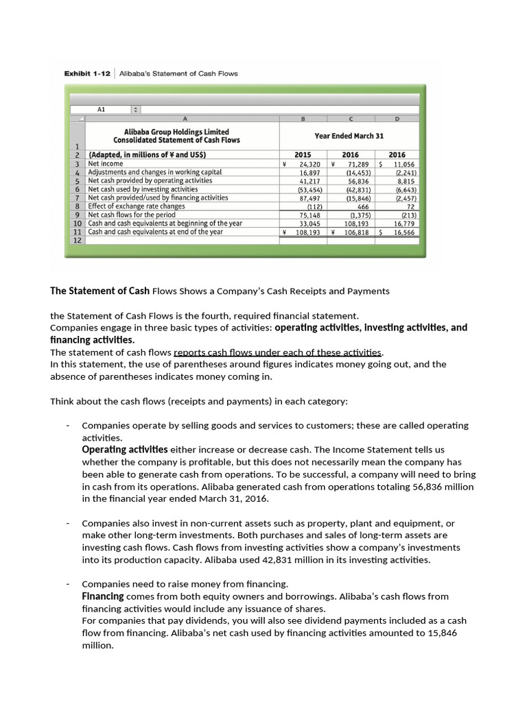 Accounting Notes Pdf