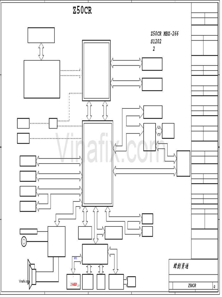 MBX-266 Motherboard Schematic Overview | PDF | Usb | Transport Layer Security