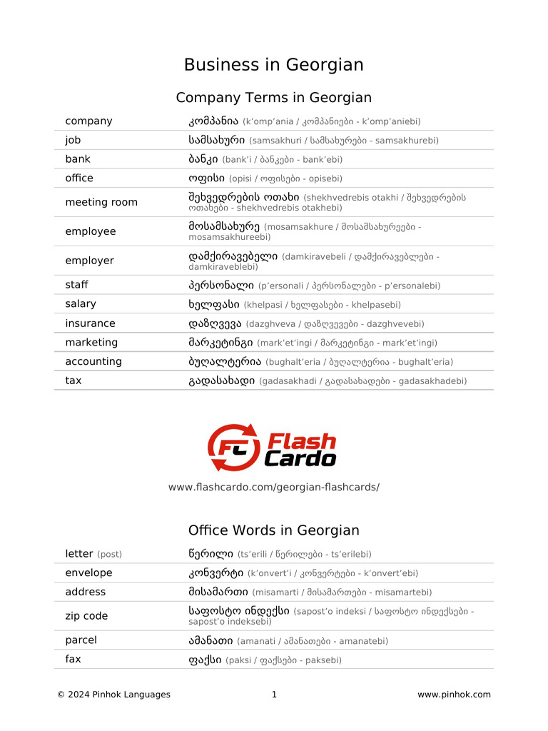 Georgian Business Vocabulary | PDF