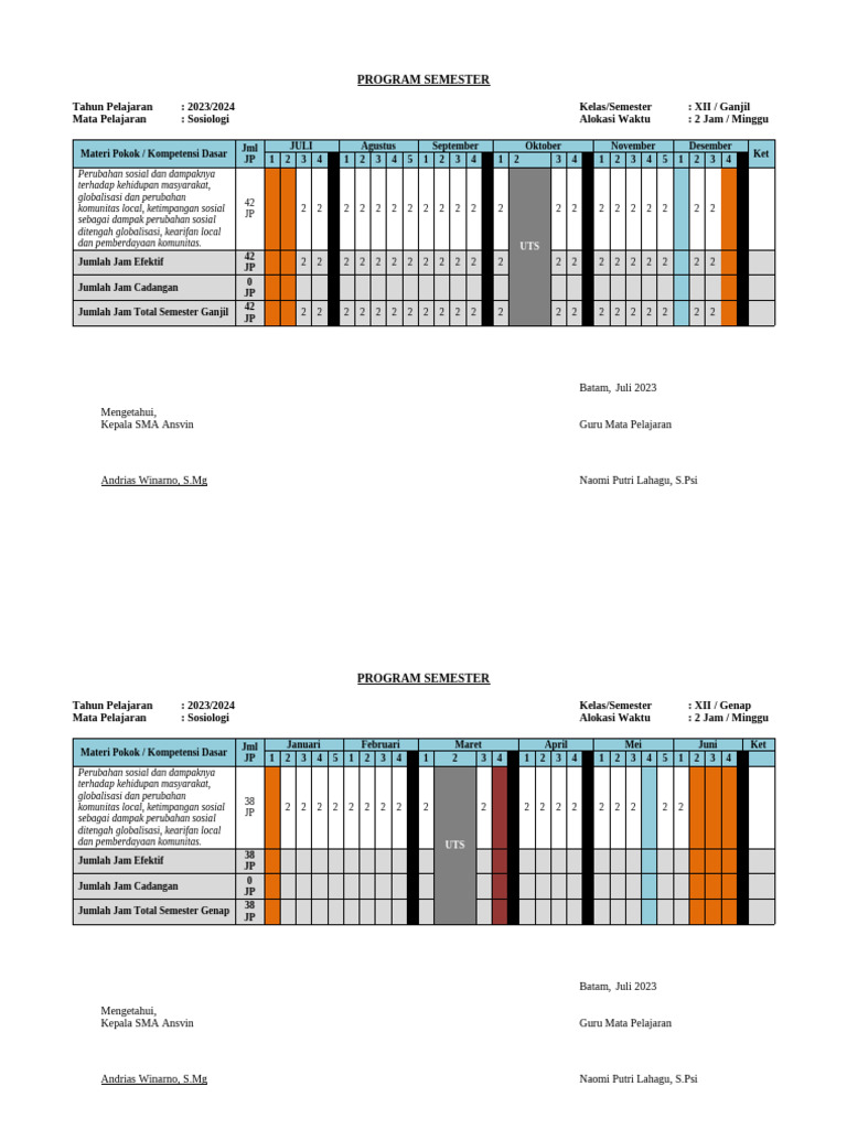 Program Semester 2023-2024 | PDF