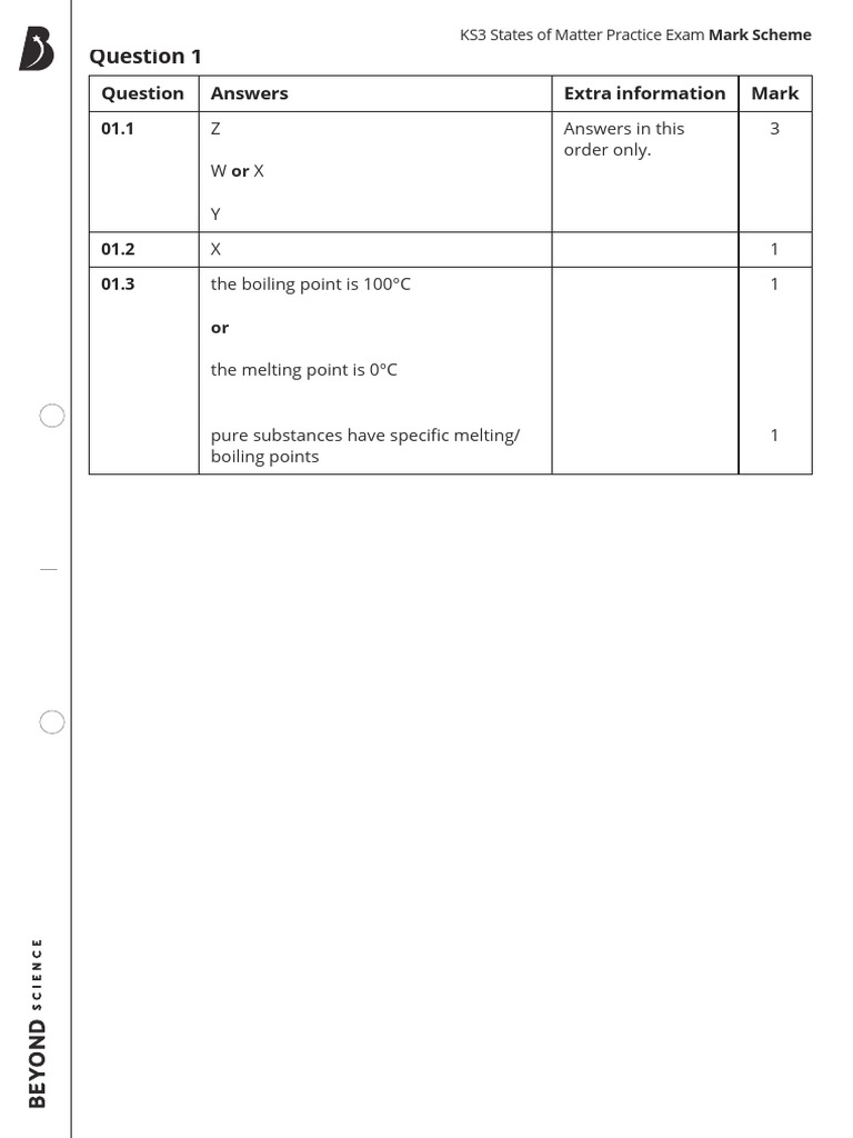 KS3 States of Matter Practice Exam Mark Scheme | PDF