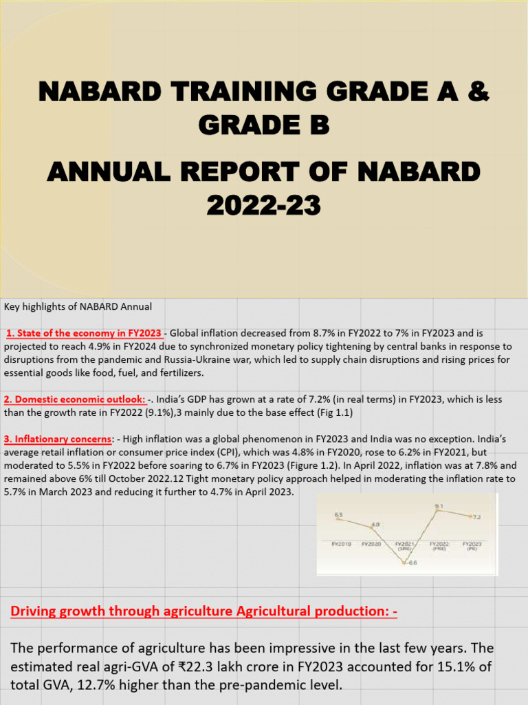 Nabard Annual Report 2022-23 | PDF