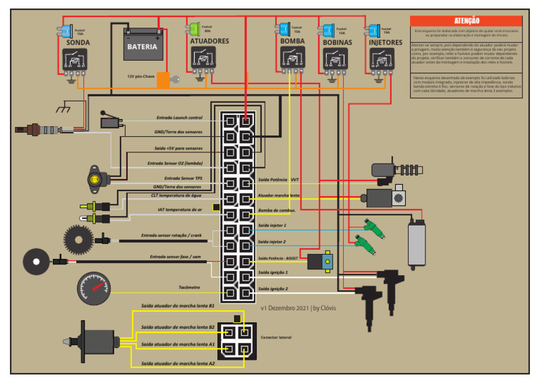 Esquema Eletrico NO2C Speeduino | PDF