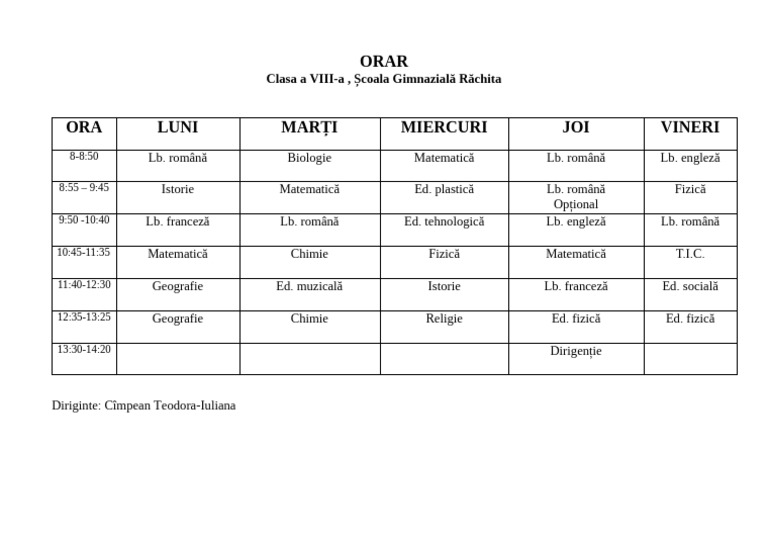 ORAR Clasa A VIII-a.Răchita | PDF