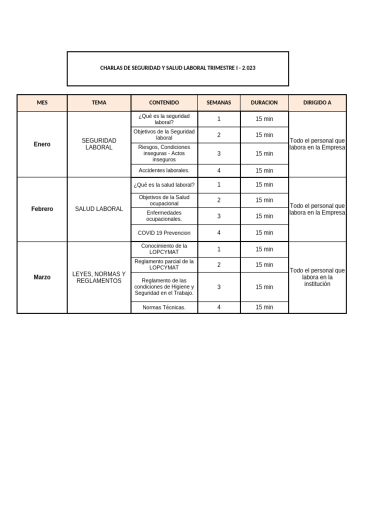 Cronograma Anual de Capacitaciones 2023 | PDF | Seguridad y salud ocupacional | La seguridad