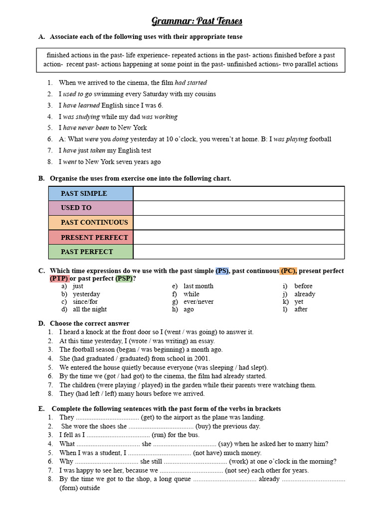 Grammar - The Past | PDF