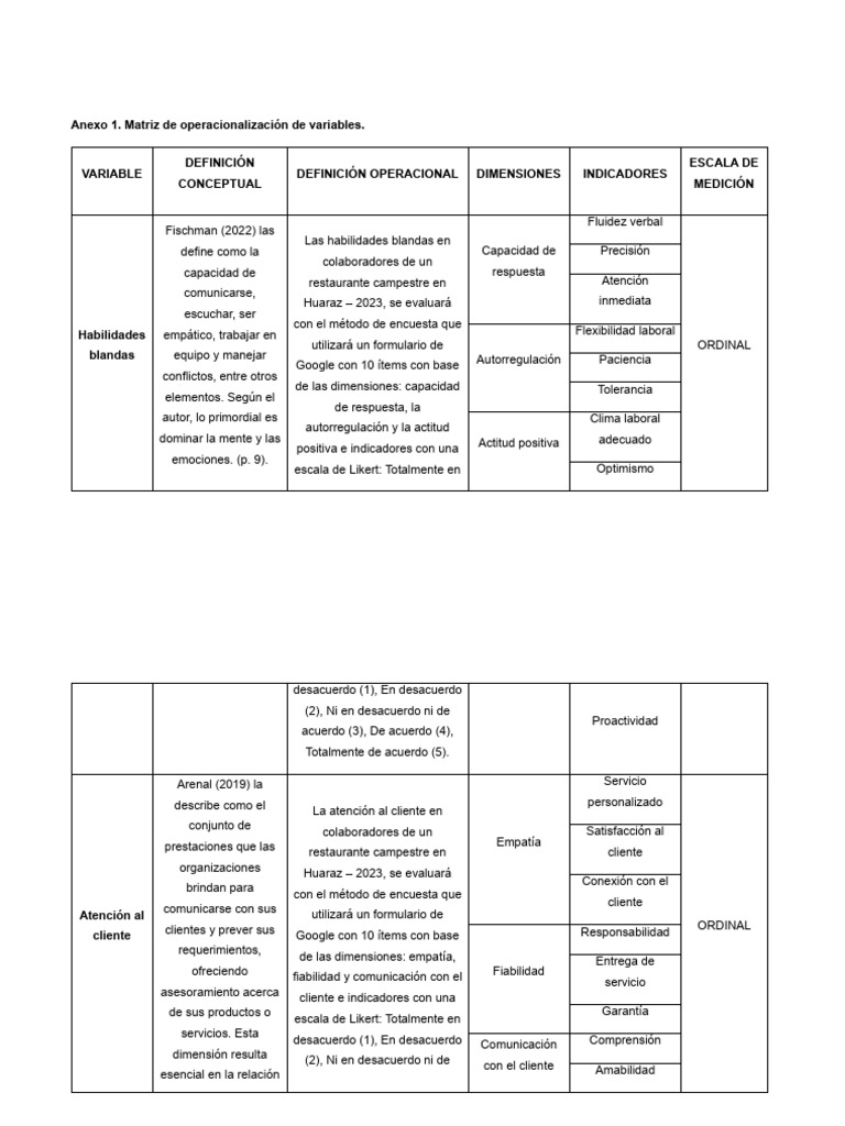 Ejemplo de Matriz | PDF