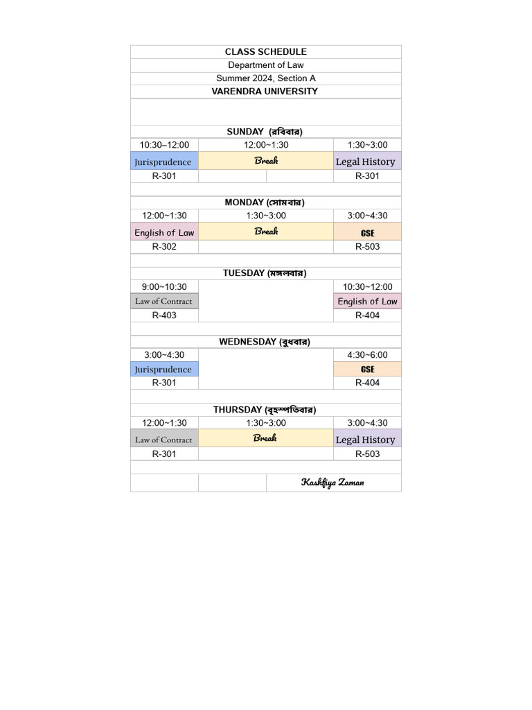 Sheets Document | PDF