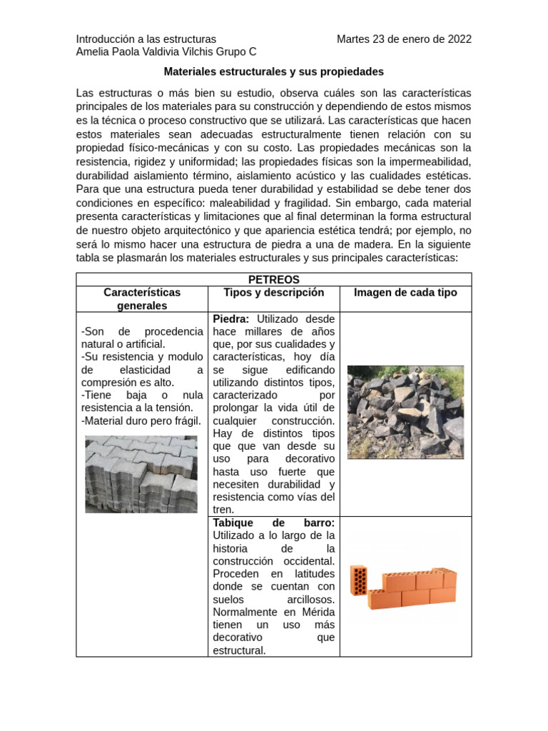 Materiales Estructurales y Sus Propiedades | PDF