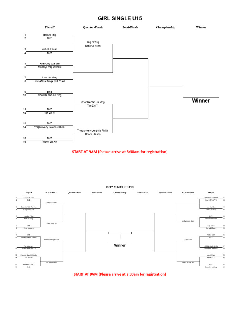 Tournament Draw | PDF