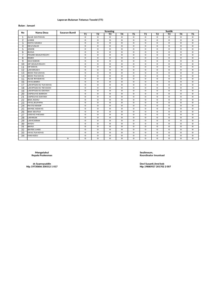 Laporan TT Book1 | PDF