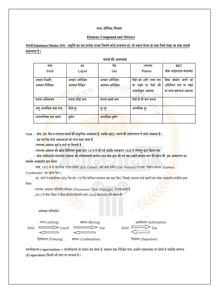 Steno Science Hindi | PDF