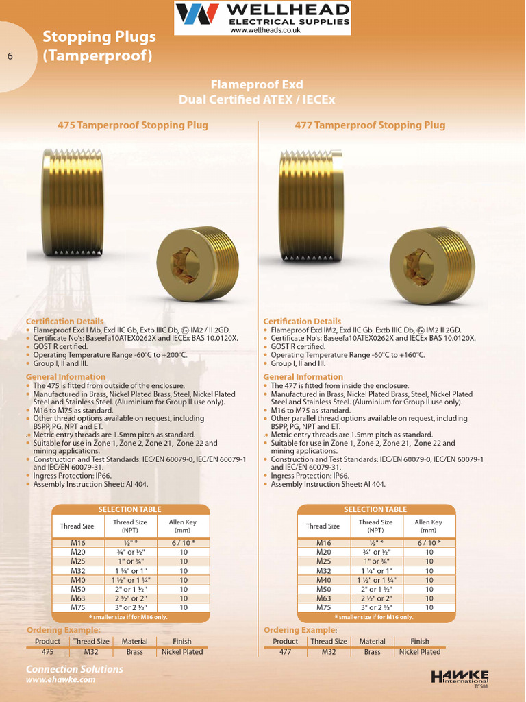 Hawke 477 Plug | PDF