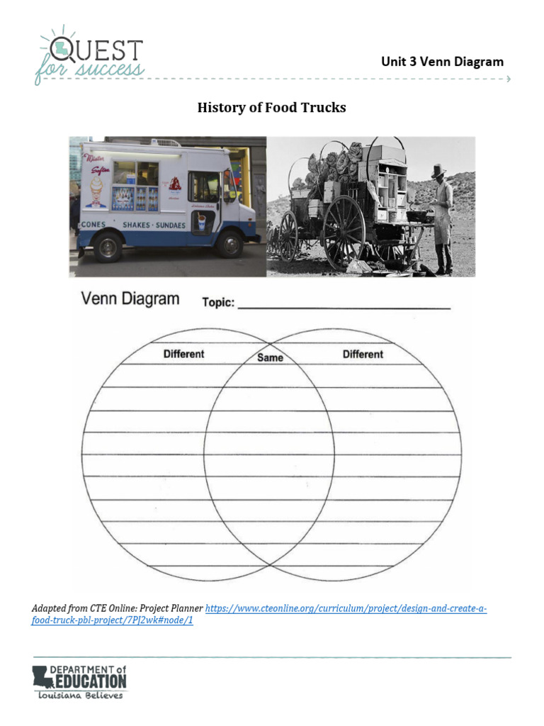 Unit 3 Complete | PDF