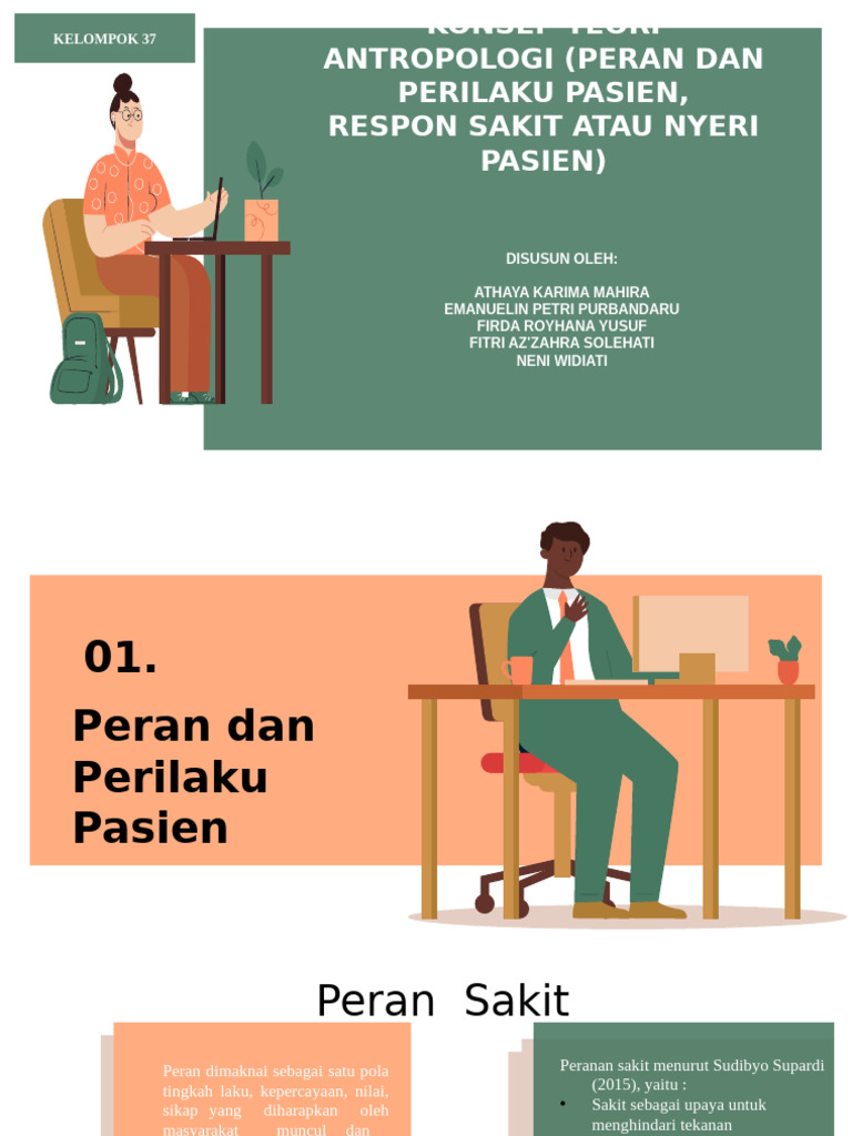 Kel. 37 Peran Perilaku&respon Nyeri | PDF