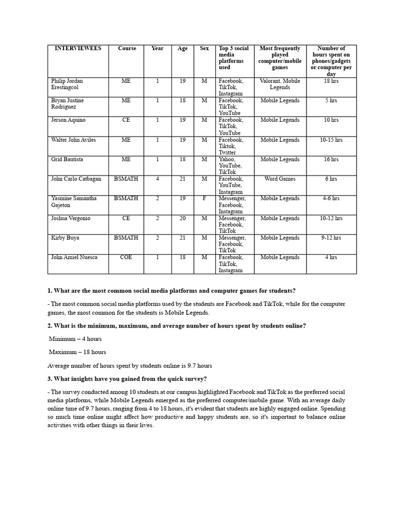 Uts Final Activity | PDF