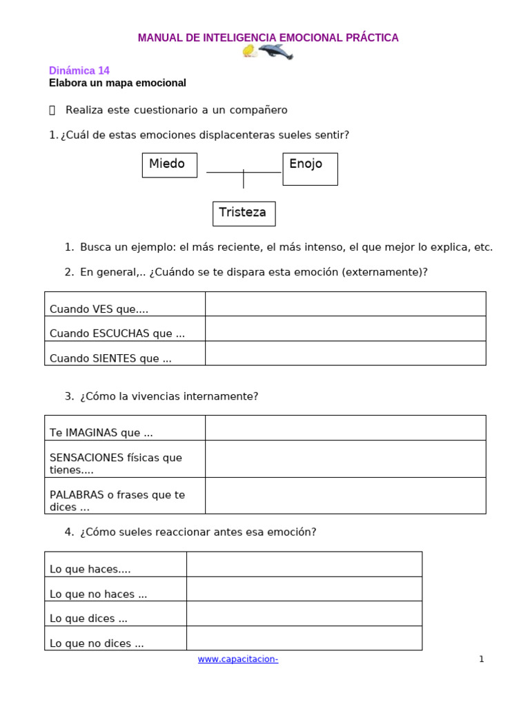 Mapa Emocional | PDF