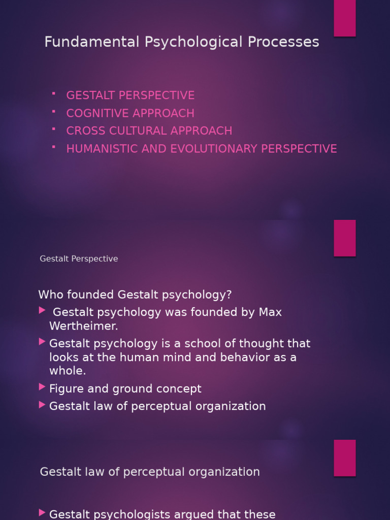 Fundamental Psychological Processes Unit 1 | PDF