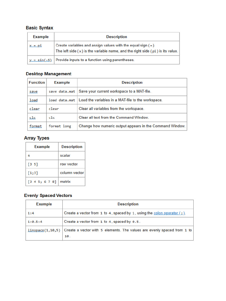 Comandi Base Matlab | PDF