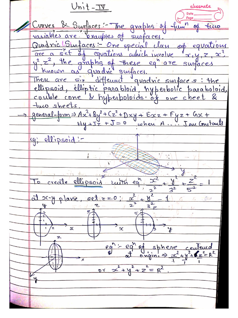 Unit 4 Handwritten Notes | PDF
