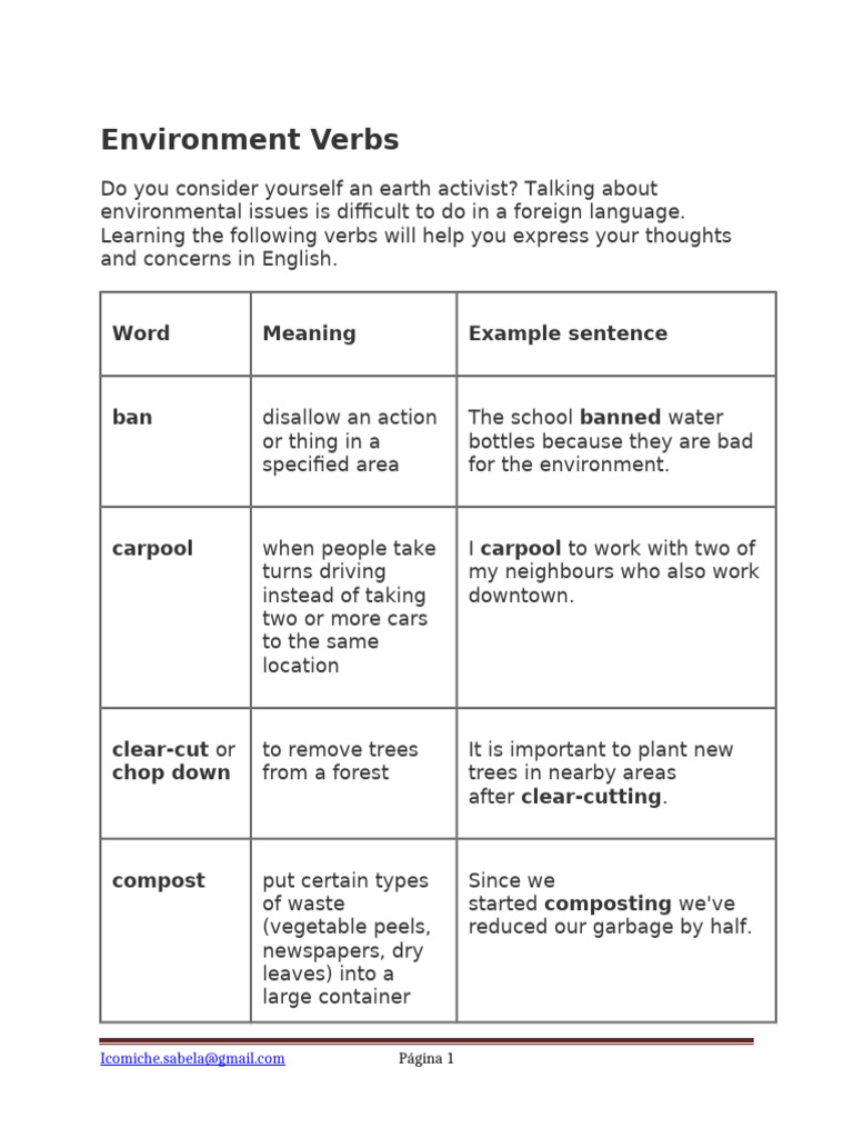 Environment Verbs | PDF