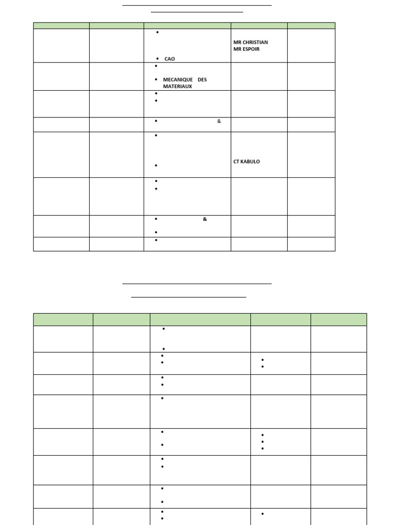 BAC 2 POLYTECH HORAIRE DEUXIEME SESSION | PDF
