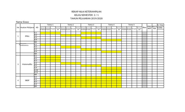 Blangko Print Rekap Nilai KI-4 Persiswa KLS 2 2019-2020 | PDF
