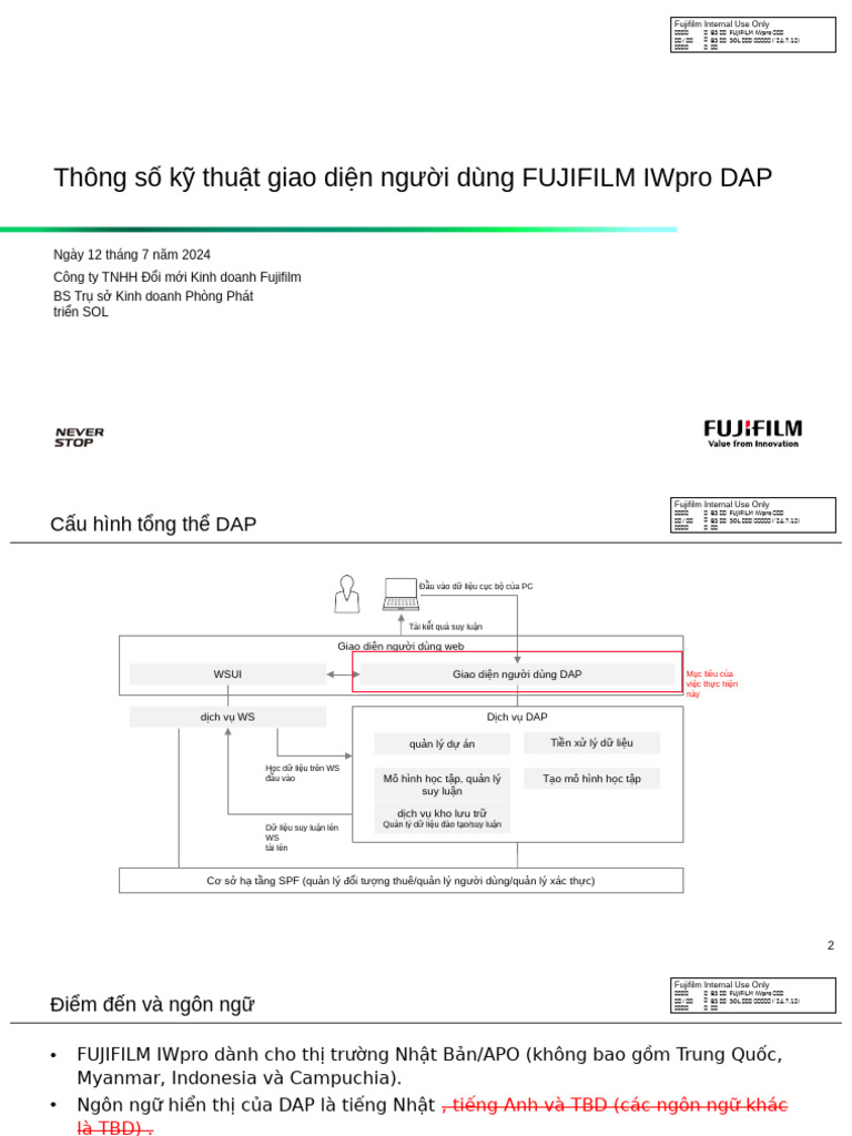 Fujifilm Iwpro Dap Ui仕様書 - d5 | PDF