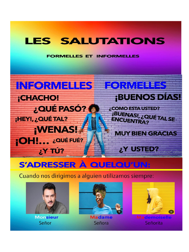 1.les Salutations | PDF