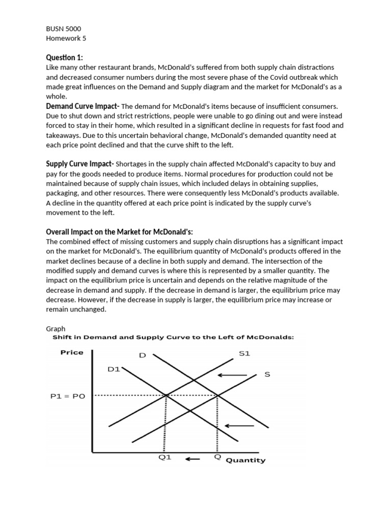 Busn 5000 Week 5 HW | PDF