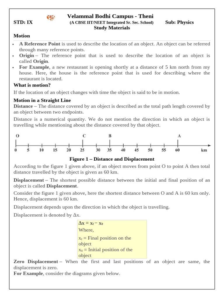 Motion to sound | PDF