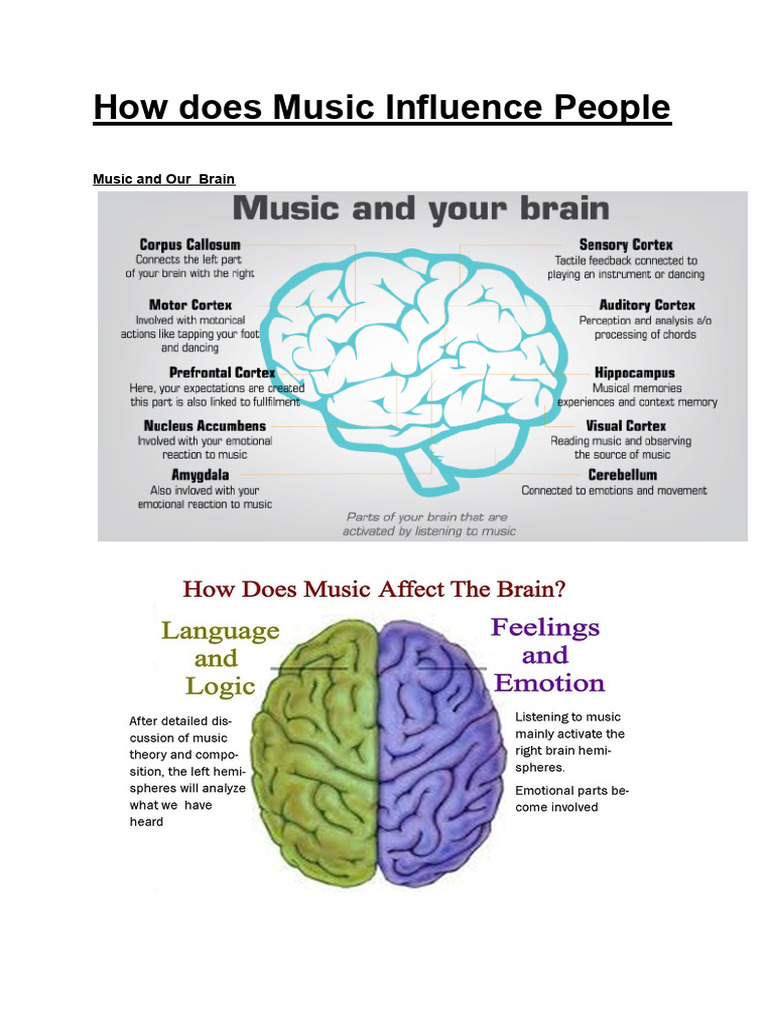 How does Music Influence People | PDF