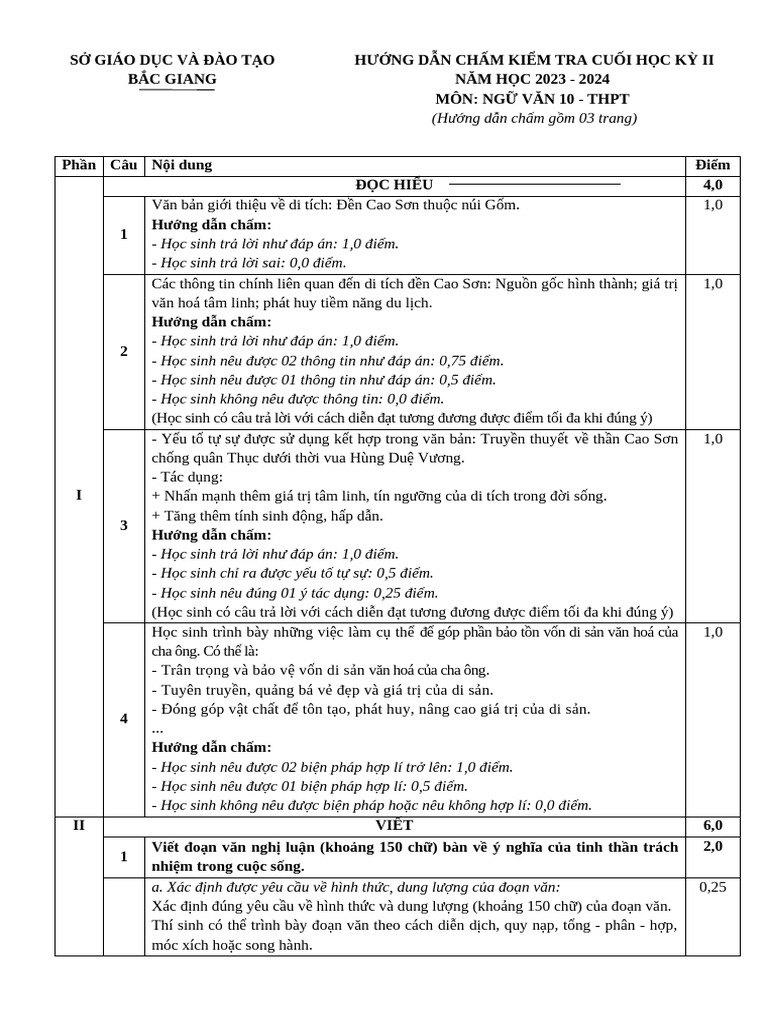 HDC - Văn 10 - THPT | PDF