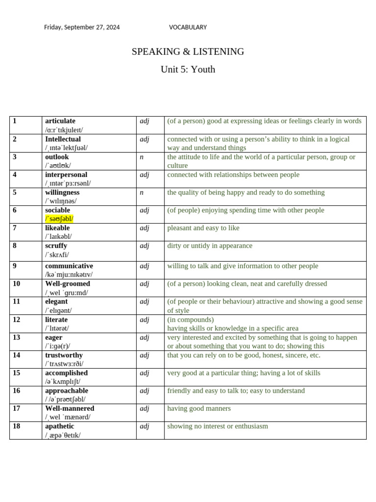 Vocabulary (Improve Spe-Lis Unit 5) | PDF
