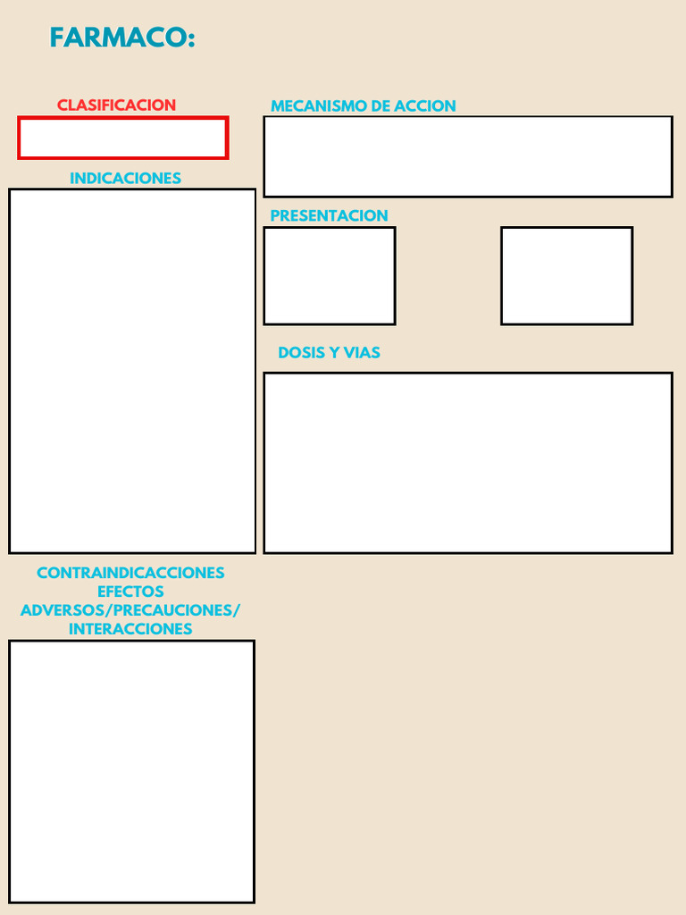Resumen Farmaco | PDF