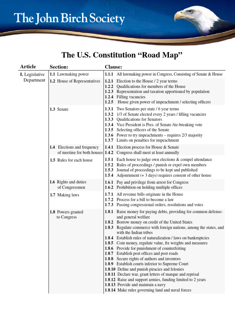 The US Constitution Road Map | PDF